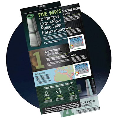Five ways to improve cross-flow pulse filter performance | Camfil