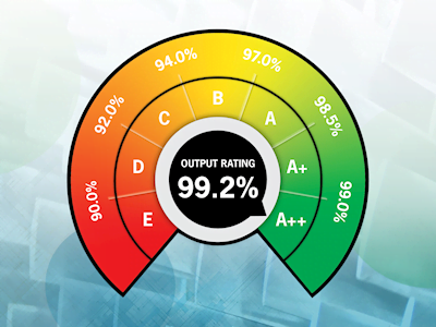 The Value Rating Whitepaper | Camfil